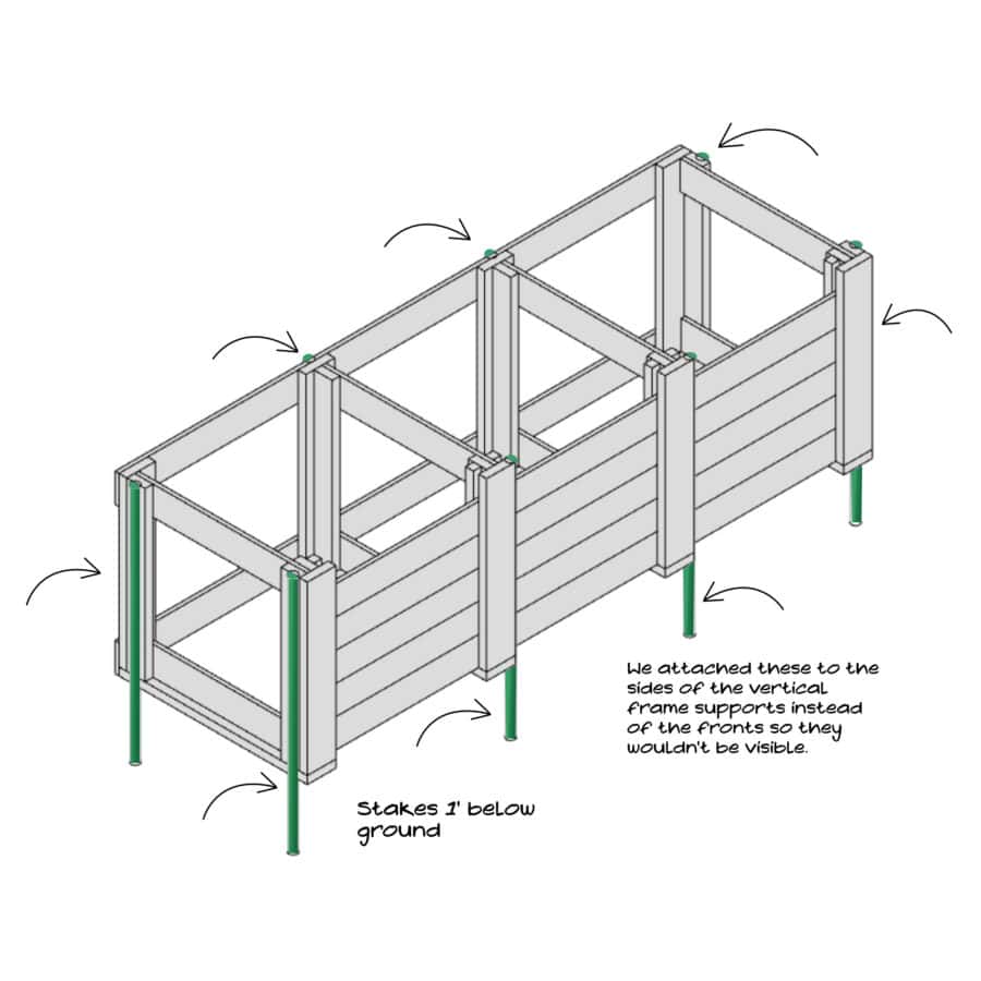 DIY Wire & Wood Compost Bins (3 Units for Fast Composting!) - Artsy ...